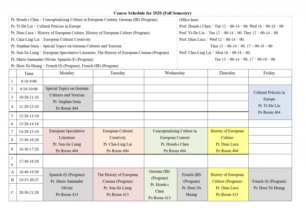 Course Schedule for 2020 (Fall Semester)